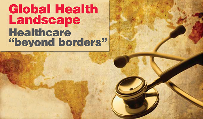 Global Healthcare Landscape|Healthcare Management